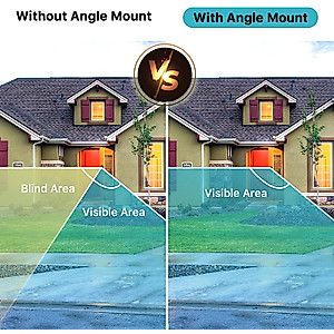 EUKI Adjustable 25 to 50 Degree Angle Mount Compatible J7/J9/J10/MR04 Multiple Model Wireless Video Doorbells, Angle Adjustment Adapter, Mounting Plate Bracket, Wedge Conor