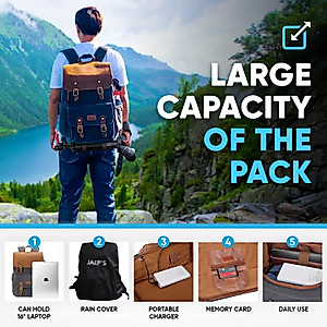 JAEP Camera Backpack - Weather Resistant 16 Ounces Waxed Memory Canvas – DSLR SLR Backpacks with 15.6” laptop sleeve compartment and Tripod Holder for Photographers -Vintage leather Style (Dark Grey)