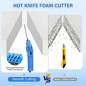 150W Foam Cutter Electric,Hot Knife Styrofoam with 8 Blades,Hot Knife Foam Cutter for EPP, EPS, XPS, EVA, EPE, PU, KT Board, Sponge, Nylon