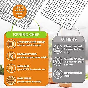 Oven Safe, Heavy Duty Stainless Steel Baking Rack & Cooling Rack, 10 x 15 inches Fits Jelly Roll Pan