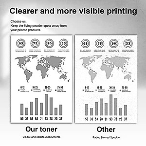 TANFENJR 2 Pack TN760 Compatible TN730 Toner Cartridge; L2710DW Toner Replacement for Brother TN760 TN-760 TN730 TN-730 Toner, May for HL-L2395DW, MFC-L2350DW, DCP-L2550DW Series Printer, Black Toner