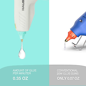 HAUSHOF Hot Glue Gun, 60W Cordless Glue Gun with 20pcs Full-Size Glue Sticks, Fast Preheating & High Temp, Cordless Hot Glue Gun Kit for DIY, Arts, Crafts, Home Decoration