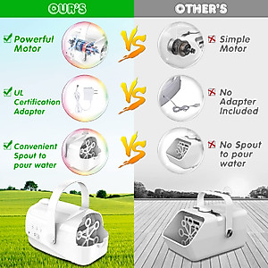 Automatic Bubble Machine for Kids Toddlers, Portable Bubble Blower with 3 Speed Level, Bubble Maker Operated by Plug in or Batteries Bubble Toys for Parties Birthday Indoor Outdoor