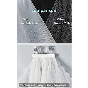 BEAUTELICATE Wedding Bridal Veil with Comb 1 Tier Lace Applique Edge Fingertip Length 36" Ivory