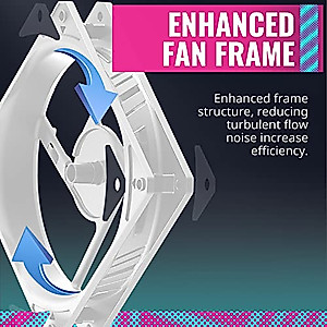 Cooler Master SickleFlow 120 V2 ARGB White Edition 3in1 Square Frame Fan, ARGB 3-Pin Customizable LEDs, Air Balance Curve Blade, Sealed Bearing, 120mm PWM Control for Computer Case & Liquid Radiator