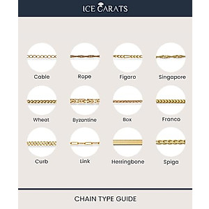 IceCarats 14K Rose Pink Gold 1mm Box Link Chain Bracelet 8 inch