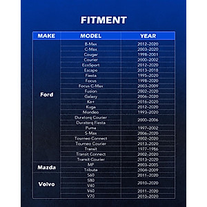 Orion Motor Tech Engine Camshaft Timing Tool Set Alignment Tool Kit Compatible with Ford Fiesta Focus Escape More Volvo S60 S80 V40 V60 V70 VCT Duratec Gas Engines Duratorq Diesel Engines 1993 to 2020