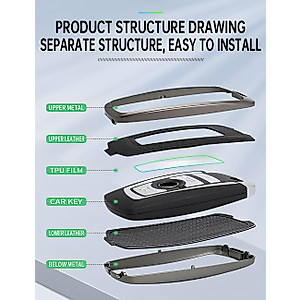 HUBEIVO for BMW Key Fob Cover Case Metal Shell Car Smart Keys Protect Keychain Compatible 1 3 4 5 6 7 Series X3 X4 M5 M6 GT3 GT5 (P-BWAqz-Brown)