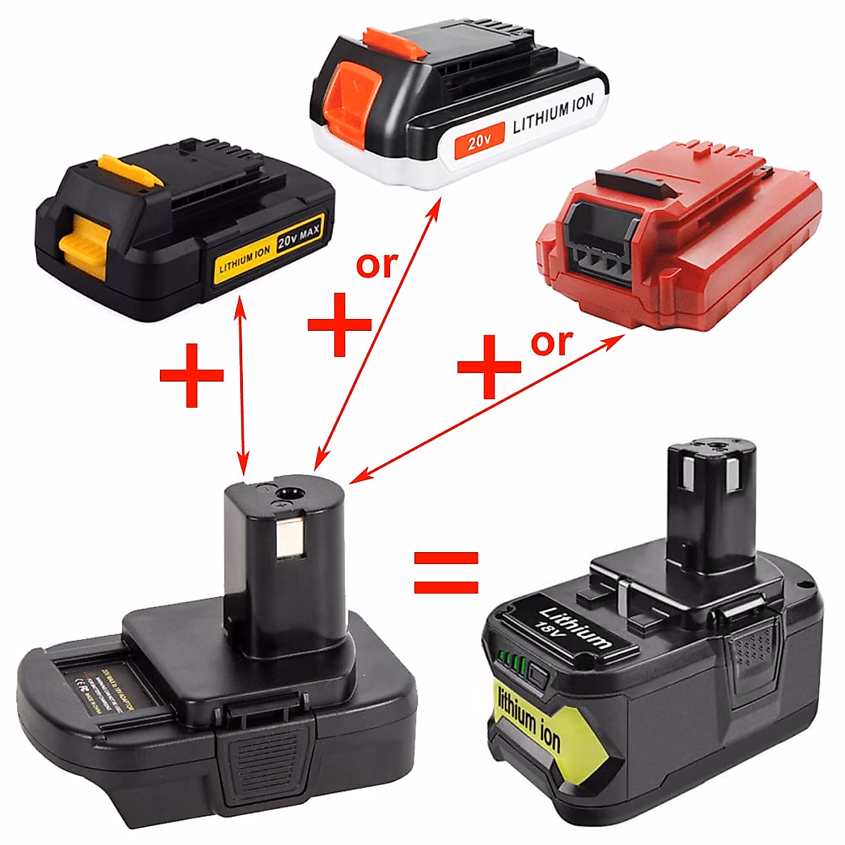 Replacement for Ryobi 18V Lithium-Ion Battery Adapter for Ryobi 18V One+ Cordless Tool, Compatible with Black+Decker/ Porter-Cable/Stanley 20V Lithium Battery Convert to Ryobi 18V Lithium Battery P108