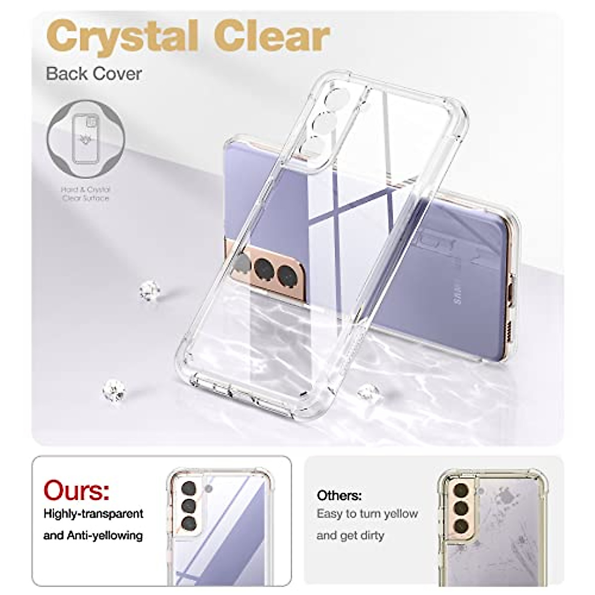 SURITCH Clear Case for Samsung Galaxy S21 5G,[Built in Screen Protector][Camera Lens Protection] Full Body Protective Hard Shell+Soft TPU Bumper Shockproof Rugged Cover for Galaxy S21 6.2" (Clear)