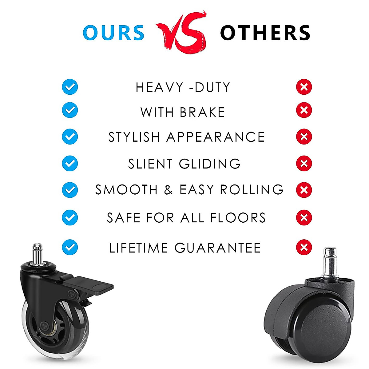 Hirate 5 Pack Office Chair Casters (2 with Brakes, 3 Without), 3" Lockable Heavy Duty Swivel Caster Replacements Smooth Rolling for Hardwood Floor Carpet