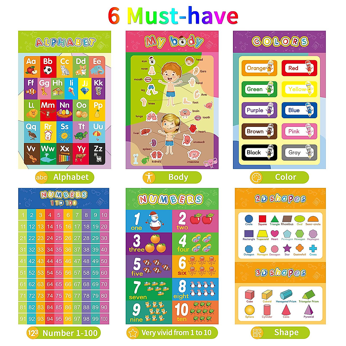 Choclaif Educational Posters for Kindergarten, Elementary School. Classroom Posters with Glue Point Dot for Classroom Decor, Preschool Learning Activities, and Homeschool Supplies(14PCS)