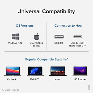Plugable USB to DisplayPort Adapter. Connect one or More to Any Mac or Windows System to add Extra displays up to 1920x1080 60hz. USB C and A