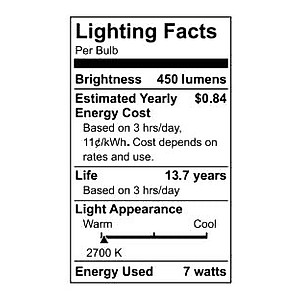 GE Relax 6-Pack R20 45-Watt Equivalent Soft White Dimmable LED Light Fixture Light Bulbs