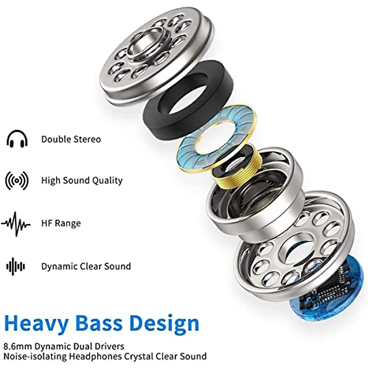 Headphones Earbuds Wired Earphones with Built-in Microphone and Volume Control, Compatible with iPhone 12/11 Pro Max/Xs Max/XR/X/7/8 Plus
