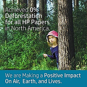 HP Color Inkjet & Laser Paper, 24 lbs, 8.5 x11-Inch Letter, 97 Bright, 400 Sheets (202040)