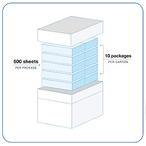 Relay MP, Multipurpose Copy Paper, 20lb, 8.5 x 11, 92 Bright - 10 Ream Carton / 5,000 Sheets (013020C)