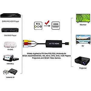 BD&M RCA to HDMI Converter, Composite to HDMI Adapter AV to HDMI Support 1080P PAL/NTSC Compatible with PS one, PS2, PS3, STB, Xbox, VHS, VCR, Blue-Ray DVD Players