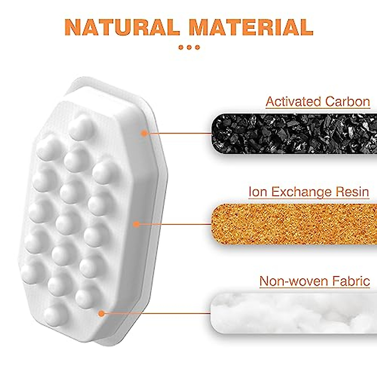 Rellaty Official Cat Water Fountain Filters Replacement & Pre-Filter Sponges for 3.2L/108oz Automatic Pet Fountain Dog Water Fountain