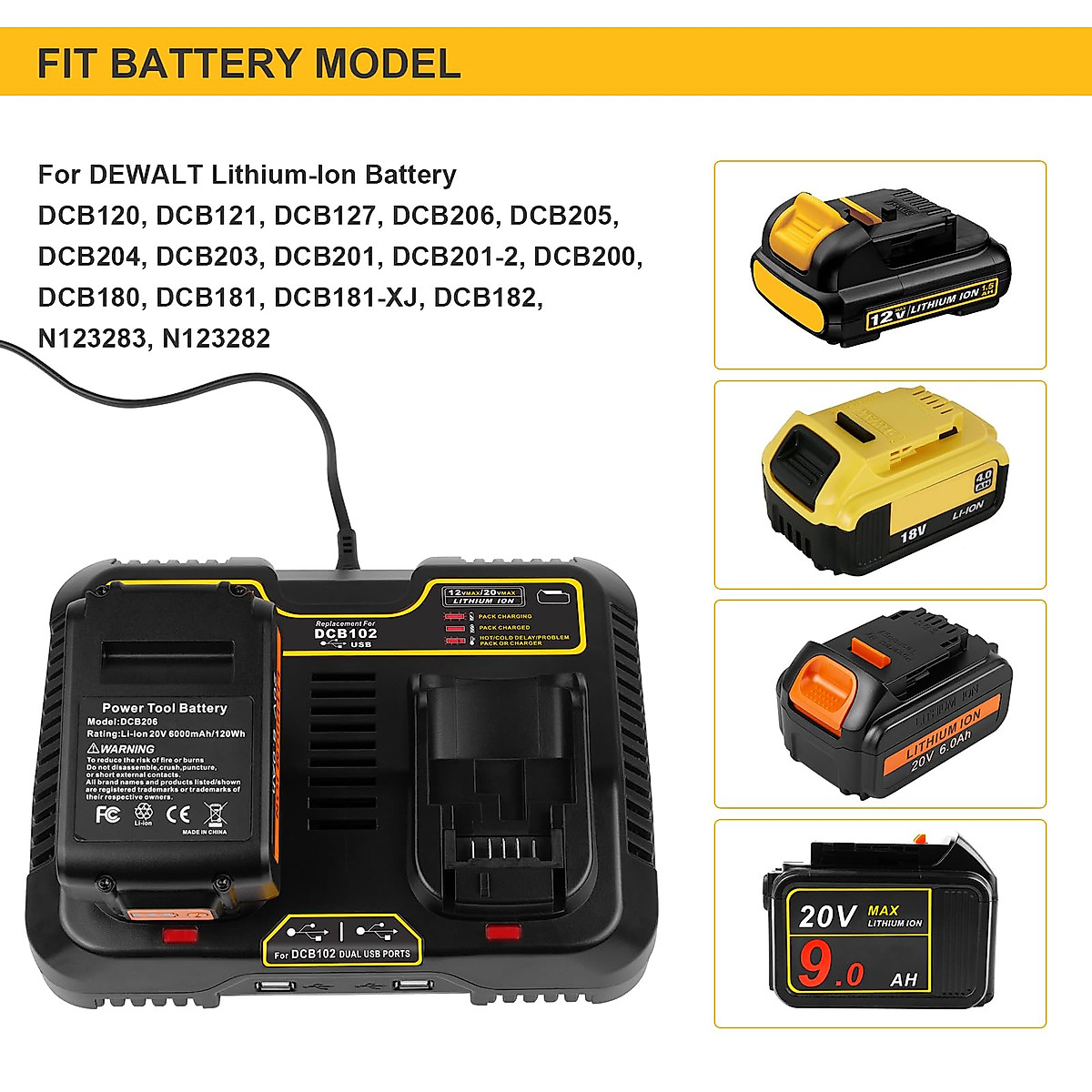 12V-20V Max Battery Charger for Dewalt, DCB102 Fast Dual Charger Station Lithium ion Battery Charger DCB203 DCB204 DCB205 DCB206 DCB201 DCB120 DCB127 (2 USB Ports)