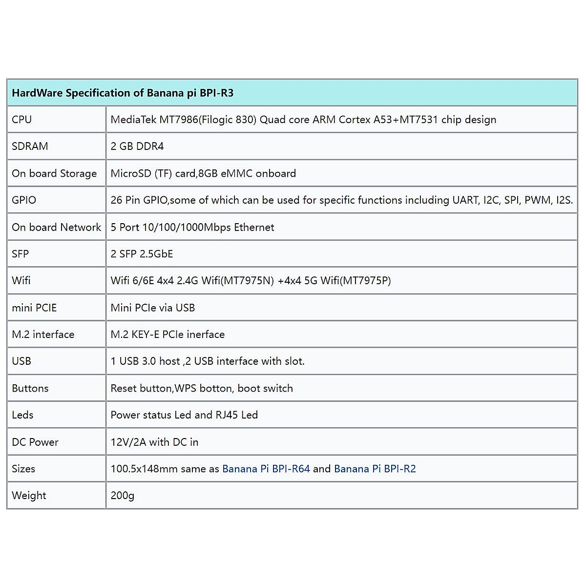 youyeetoo BPI-R3 Router Development Board MediaTek MT7986 8G EMMC with 2X SFP 2.5GbE/ 5X RJ45 GbE (Antenna Bundle)