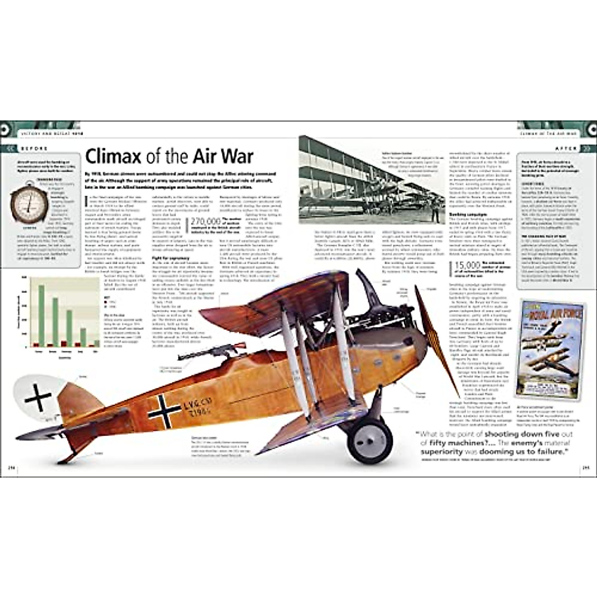 World War I: The Definitive Visual History (DK Definitive Visual Histories)