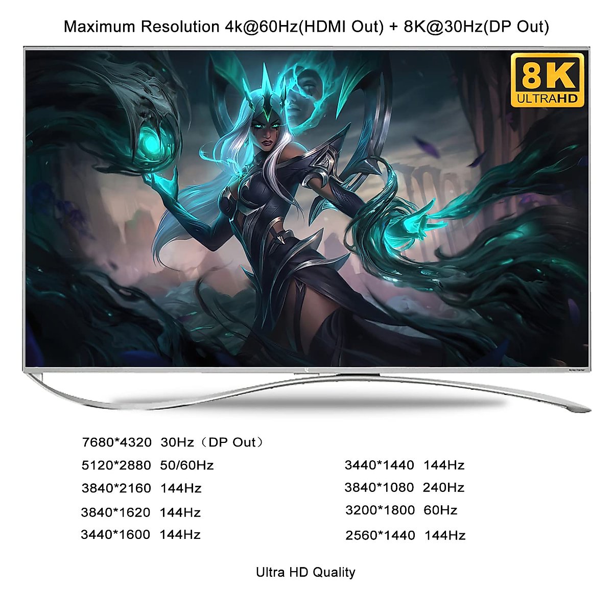 CKL 2 Port USB 3.0 KVM Switch Dual Monitor HDMI 2.0 4K@60Hz(HDMI Out) + DisplayPort 1.4 8K 30Hz 4K 120Hz 144Hz (DP Out), Keyboard Video Mouse Peripherals Switcher for 2 Computers 2 Monitors with Audio