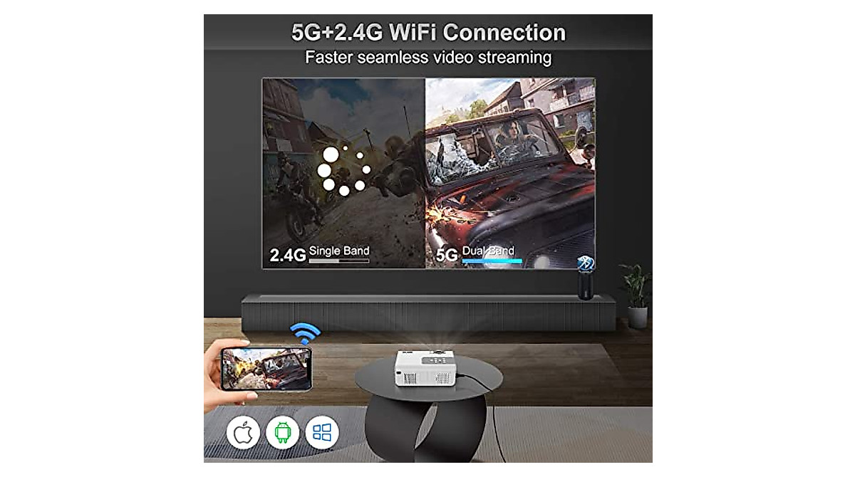 Salange Mini Projector 1080P with Wifi & Bluetooth