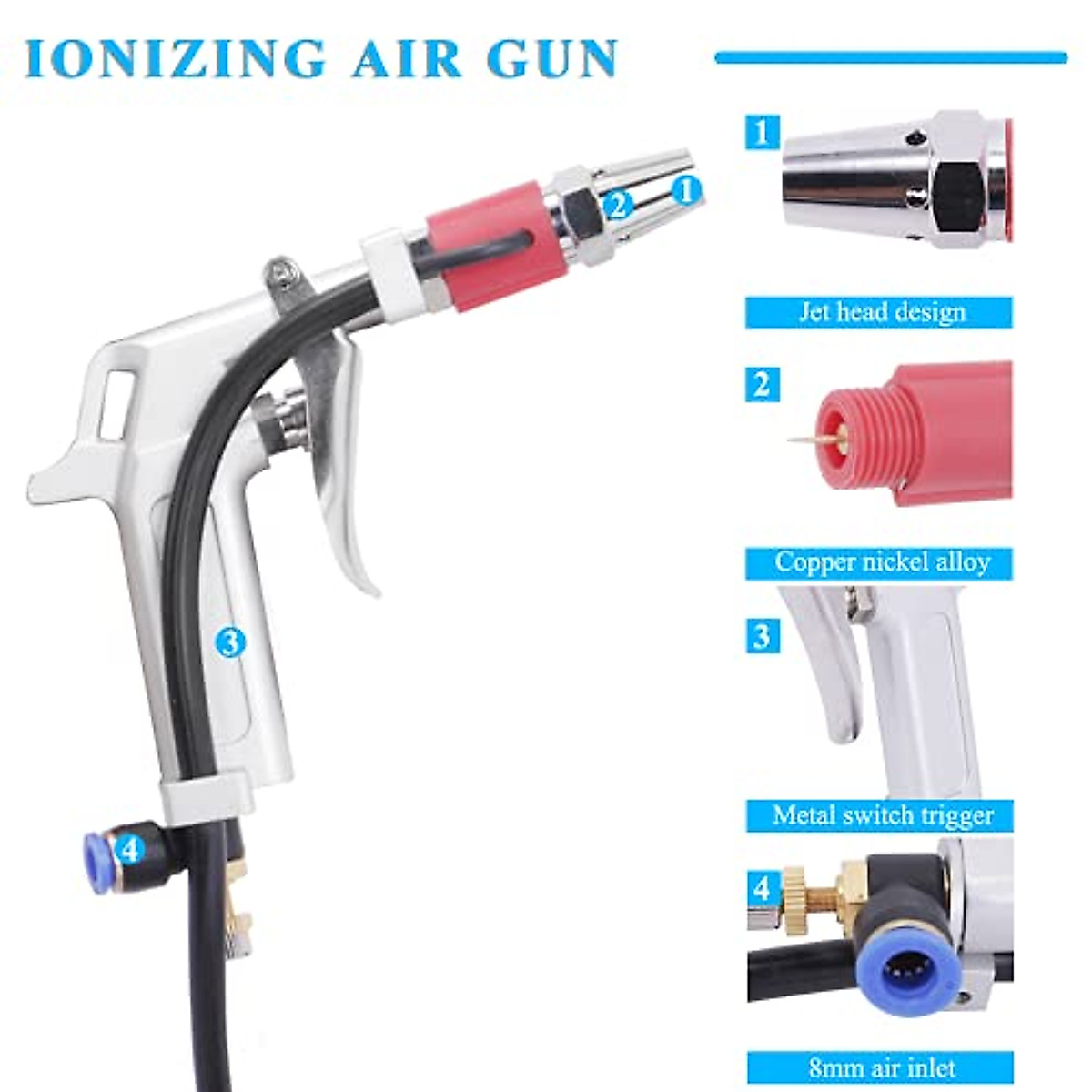 YUCHENGTECH Ionizing Air Gun Anti Static Gun Static Eliminator with 2 Air Guns + High Voltage Generator (110V)
