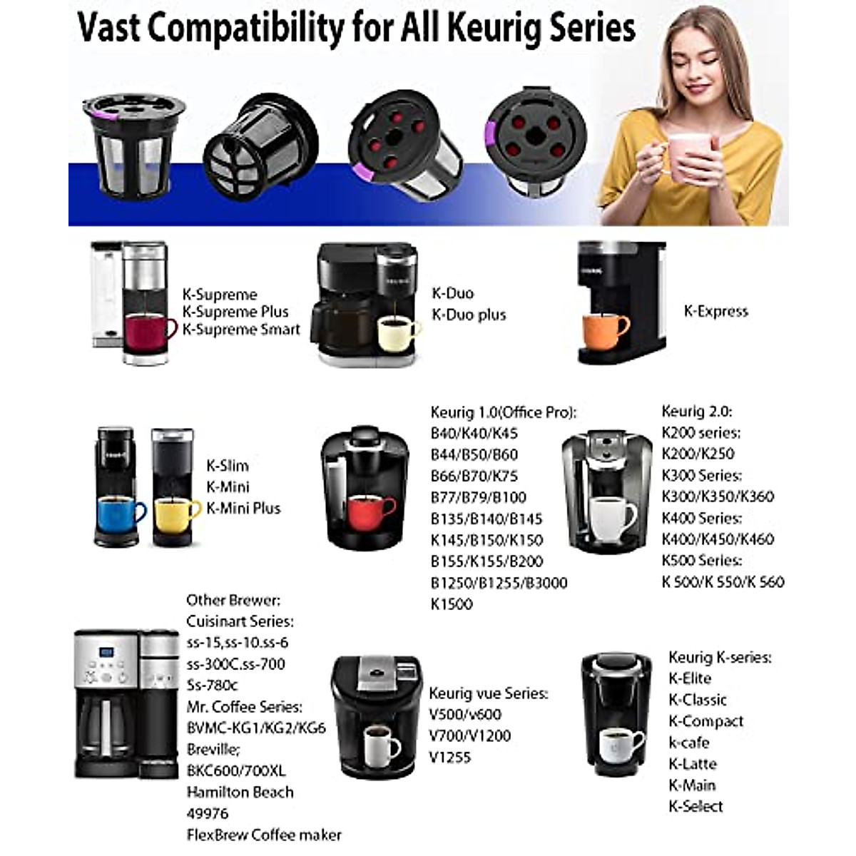 4 Packs Reusable K Cups for Keurig Multistream Technology, LivingAid Universal Fit Keurig Reusable Coffee Pods Filters Leakproof, Stainless Micro Mesh Refillable K Cups for Keurig 2.0 & 1.0 Brewers