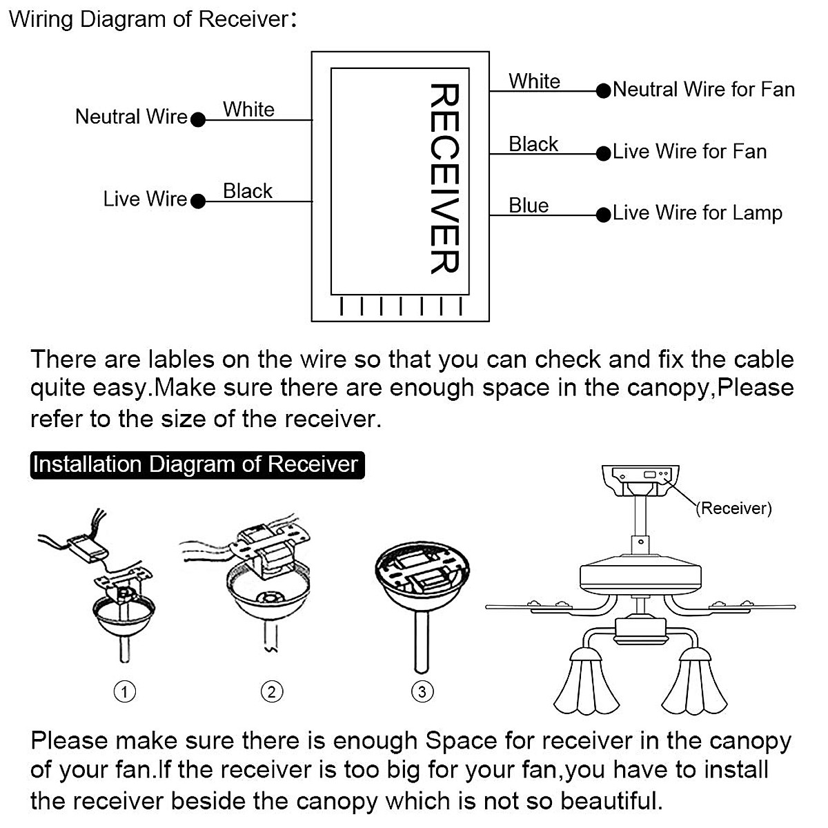 Ceiling Fan Remote Control Kit, WI-FI Smart Fan Control Timing Wireless Control with Amazon Alexa