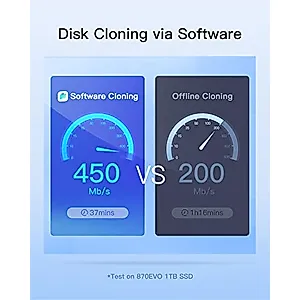 Inateck USB 3.2 Gen 2 Hard Drive Docking Station, ONLY for 2.5" SATA SSD/HDD, with Software Clone Function