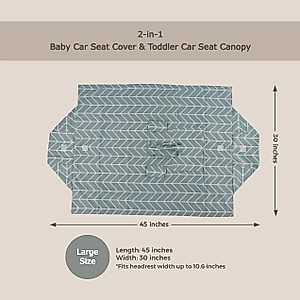 Universal Convertible Car Seat Cover Car Seat Shade Car Seat Sun Shade Visor Extender Car Seat Canopy for Baby and Toddler Car Seat Rear Facing Forward Facing Backseat Sun Shade for Baby