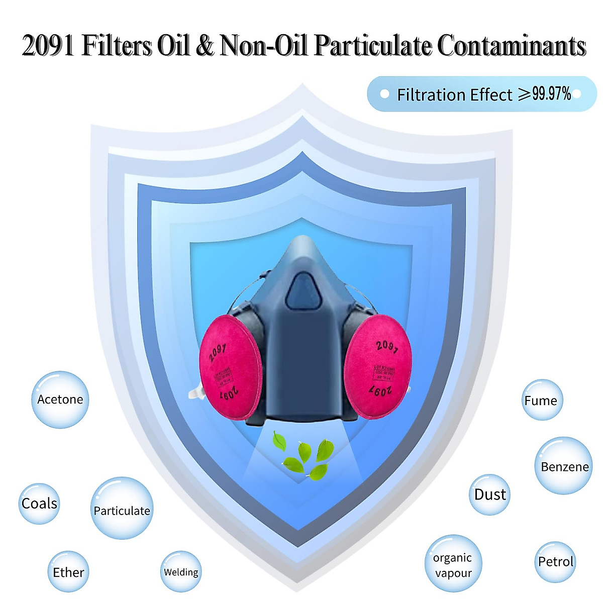 strolfay 10PCS (5Pack) 2091 P-100 Particulate Filter,Installed on 2091 Filter for Respirator,Replacement for 6000 6200 6800 7000 7502 FF-4 Series,2091 Filters Against Painting,Cutting,Woodworking