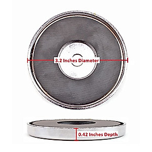 Round Base 3.2" Magnet Kit for The BWParts DC and AC Remotes