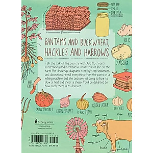 Farm Anatomy: The Curious Parts and Pieces of Country Life