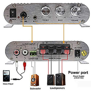 Polarlander Power Car Amplifier Hi-Fi 2.1 MP3 Radio Audio Stereo Bass Speaker Booster Player for Motorbike Home No Power Plug