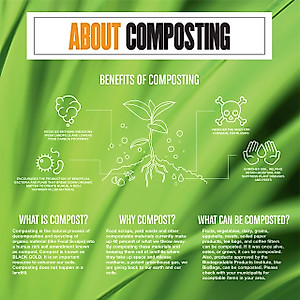 BioBag (USA) The Original Compostable Bag, 96 Gallon, 60 Count, 100% Certified Compostable Trash Bag Liners for Food Waste, Extra Strong and Durable, Trash Bag