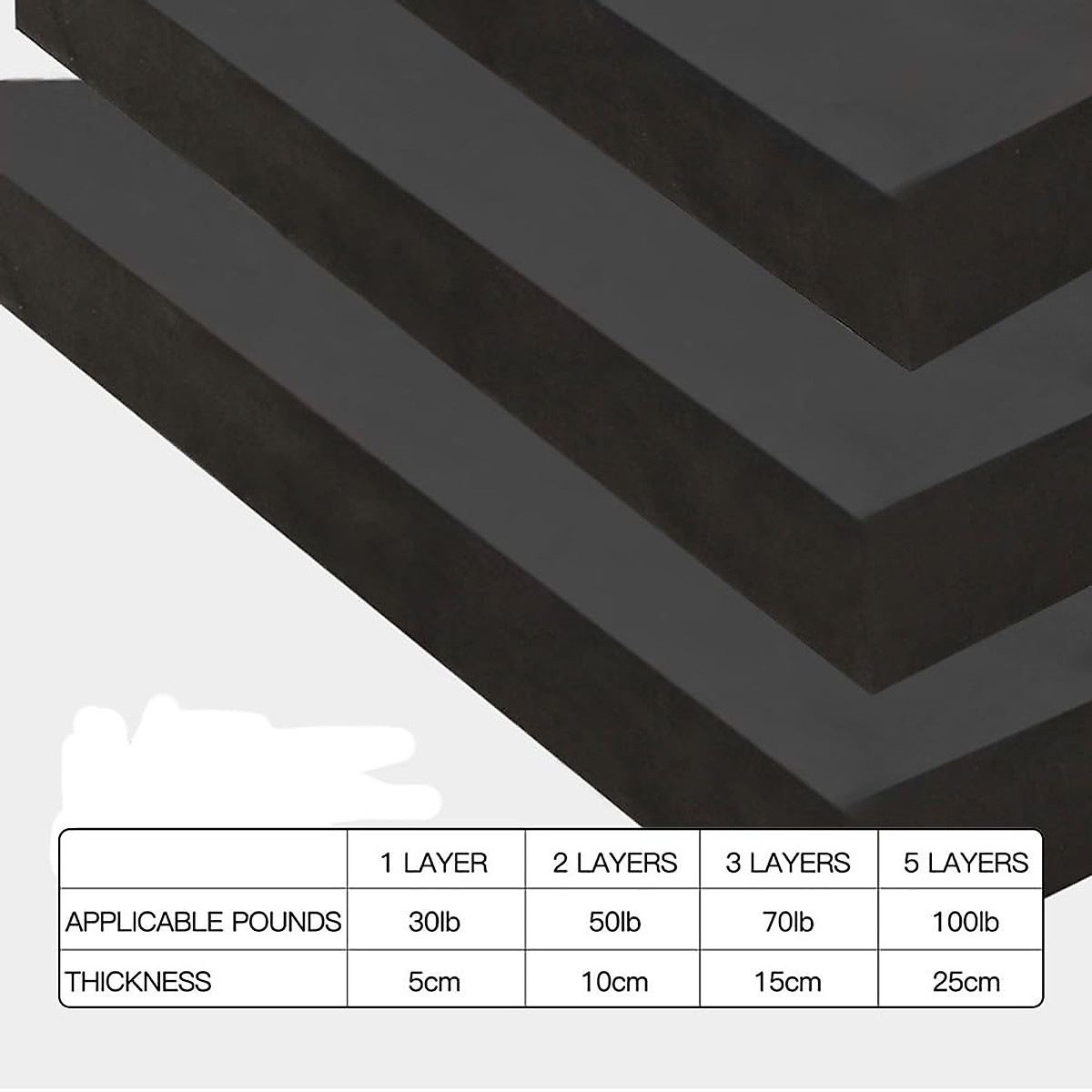 - QI HUO JU - Archery Target for Backyard Adult Portable EVA Foam Bow Targets High-Density Arrow Practice Target for Youth Indoor Outdoor Shooting (EVA Target)