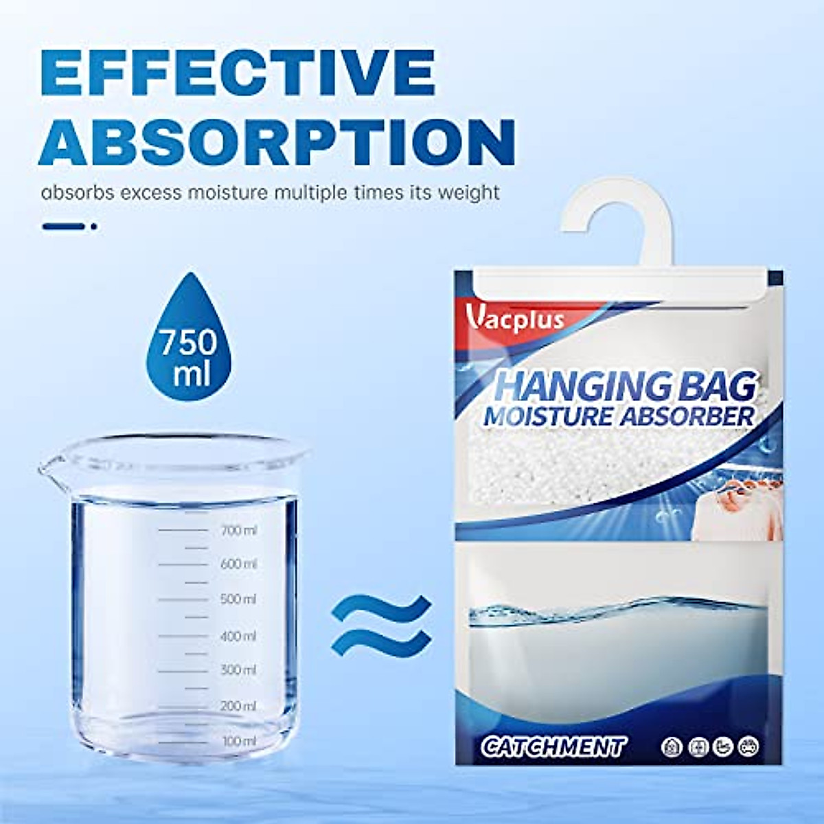 Vacplus Moisture Absorber, 3 Pack Desiccant Hanging Bag for Closet and Enclosed Space, 14 OZ Dehumidifier Bags Effectively Trap Extra Moisture, Hanging Moisture Absorbers Eliminate Unpleasant Smell