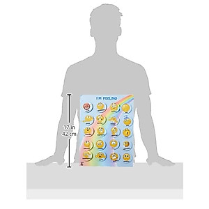 Thought-Spot I Know What to Do Feeling/Moods Products: Different Moods/Emotions; Autism; ADHD; Helps Kids Identify Feelings and Make Positive Choices (Moods/Feeling Poster)
