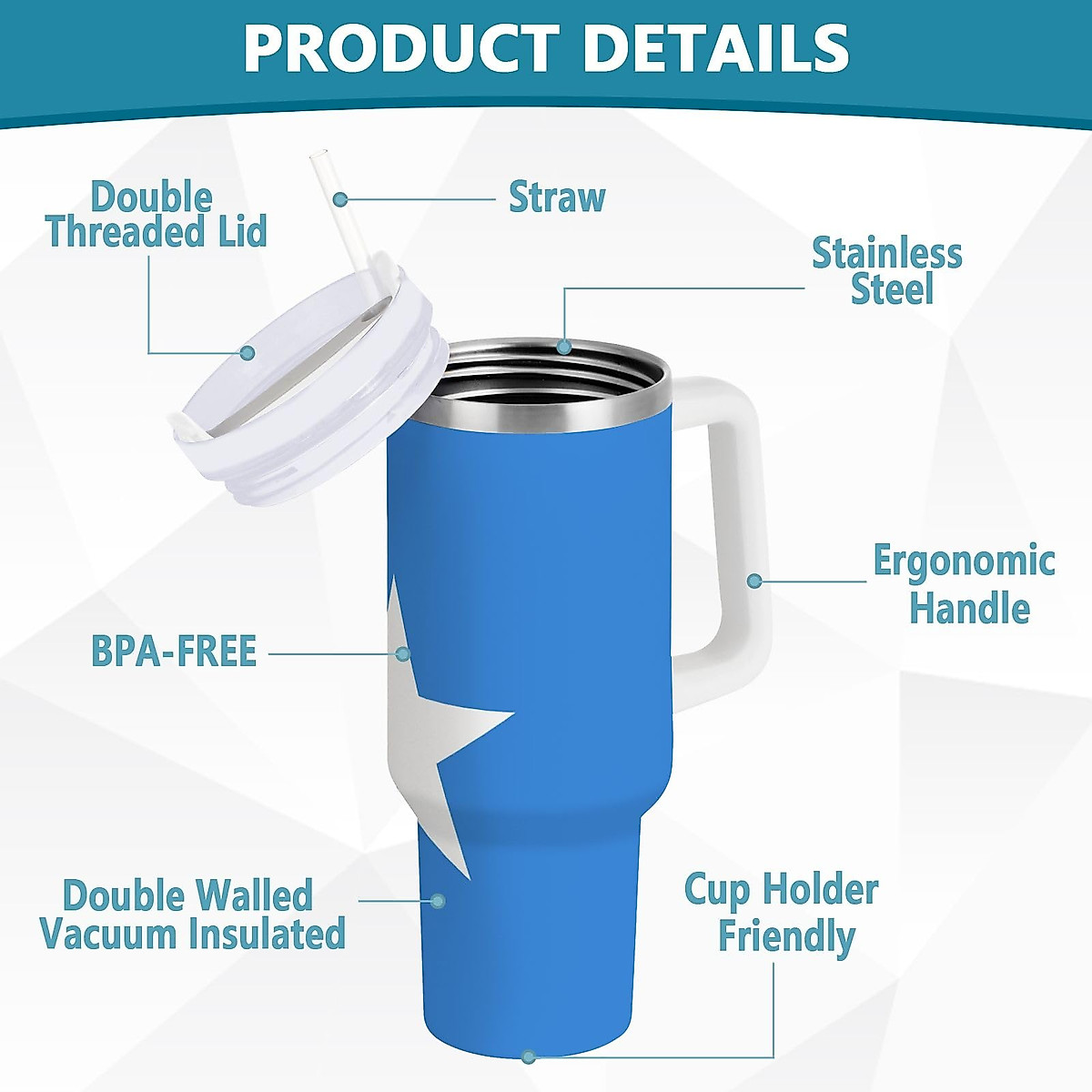 Insulated Stainless Steel Tumbler 40 Oz with Handle and Straw, Somalia Flag Travel Insulated Tumblers