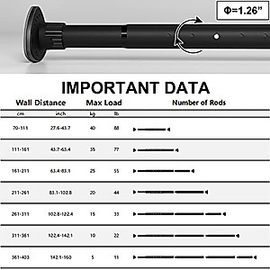Oxdigi Room Divider Curtain Rod Long 142.1-160 Inches/Matt Black Tension Curtain Rod/No Drill,Never Rust,Heavy Duty,Adjustable,Thickened Pipe Wall/Spring Tension Rod for Window,Bathroom,Bedroom