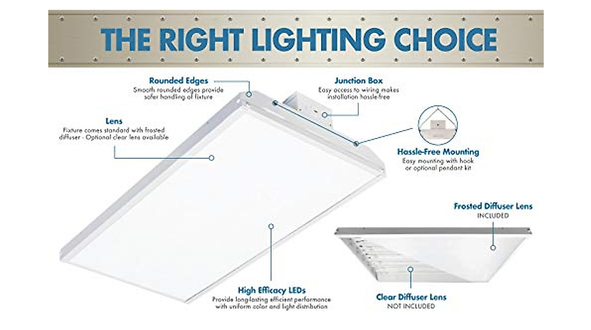 WareLight Condor G3 LED High Bay: 100K Hr Life, 5000K