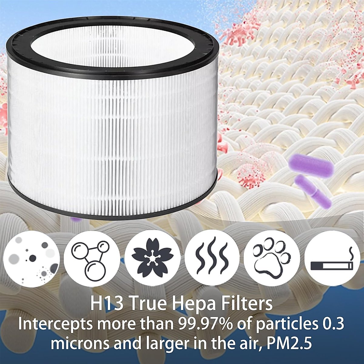 AAFTDT301 Air Filter For LG PuriCare 360 Air Purifier, AS560DWR0 & AS330DWR0, H13 True Hepa Filter with High Efficiency Activated Carbon and Pre-filter, Model Number AAFTDT301
