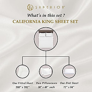 SUPERIOR 100% Egyptian Cotton 530 Thread Count Solid Sheet Set, California King, Lavender