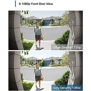 eufy Security, Wi-Fi Video Doorbell Kit, 1080p-Grade Resolution, 120-day Battery, No Monthly Fees, Human Detection, 2-Way Audio, Free Wireless Chime (Requires Micro-SD Card) (Renewed)
