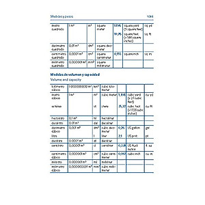Barron's Spanish-English Pocket Dictionary: 70,000 words, phrases & examples presented in two sections: American style English to Spanish -- Spanish ... Bilingual Dictionaries) (Spanish Edition)