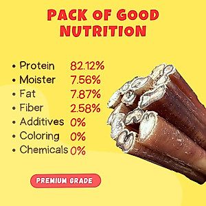 Woofley's 6" Mixed Thickness Buffalo Bully Sticks - (8 oz) -Bully Sticks for Dogs - Long Lasting Bully Stick Dog Chews