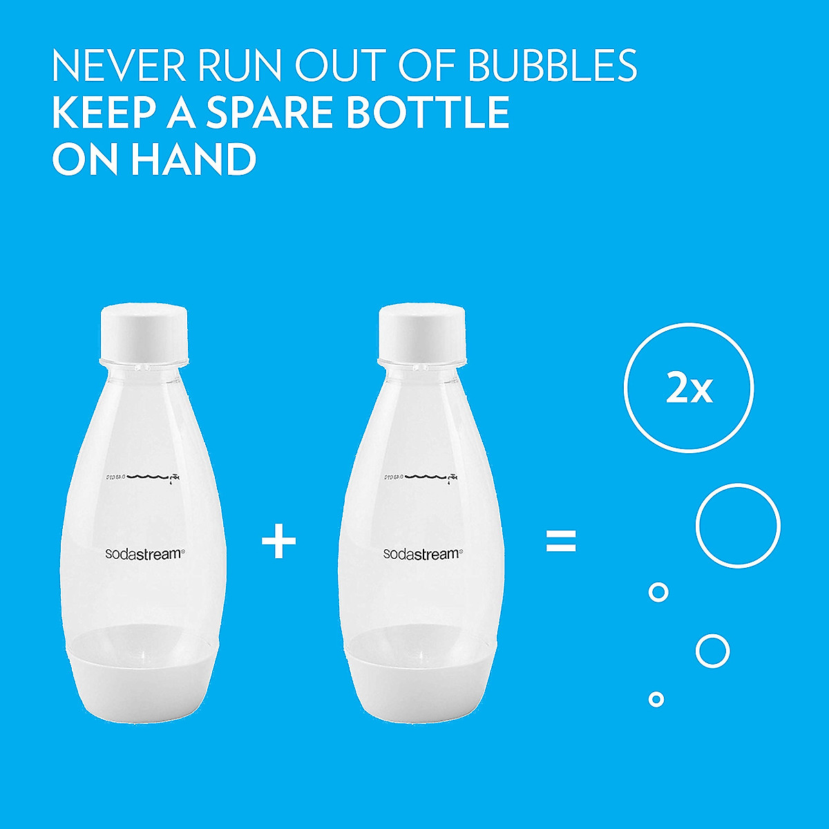 SodaStream .5L Slim White Carbonating Bottles Twin Pack